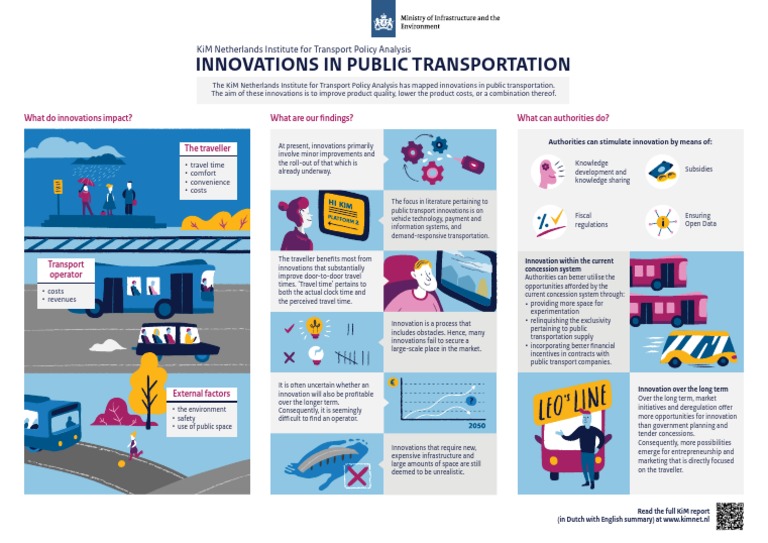 Innovations in Public Transportation Infographic | PDF | Public ...