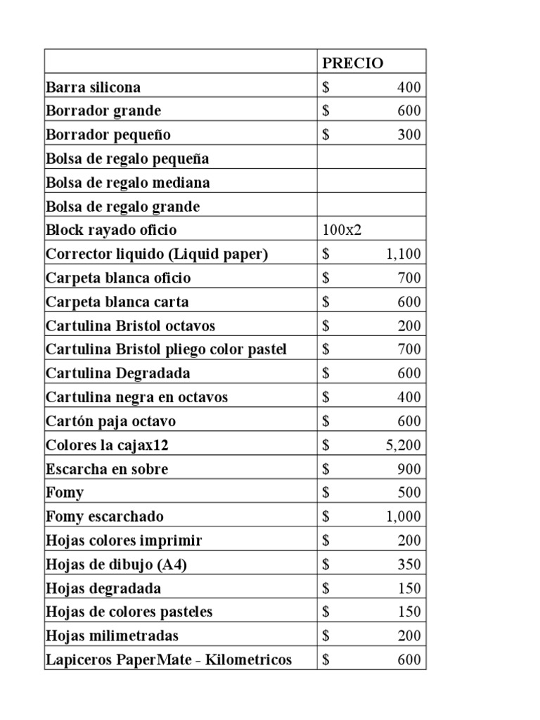 Lista Papeleria Materiales Artisticos Papelería