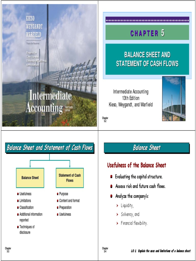 125 Slides 5 | PDF | Intangible Asset | Balance Sheet