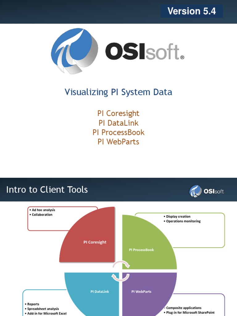 Visualizing Pi System Data: Pi Coresight Pi Datalink Pi Processbook Pi ...