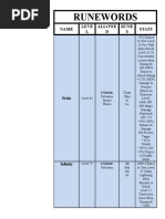 Project Diablo II - Runeword Grid | PDF | Melee Weapons