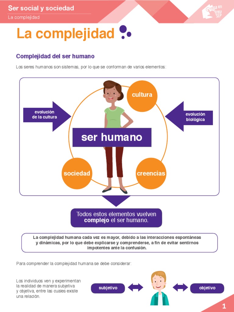 Que Son Los Procesos Sociales | PDF | Complejidad | Sociedad