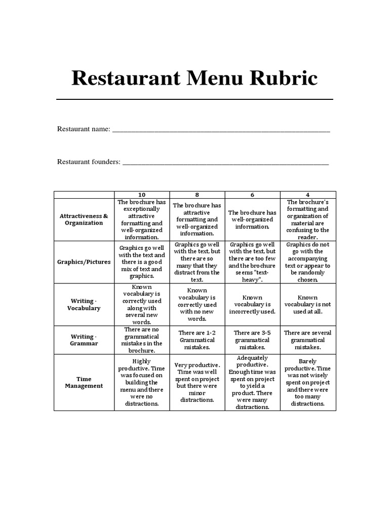 Restaurant Menu Rubric | PDF | Grammar | Symbols