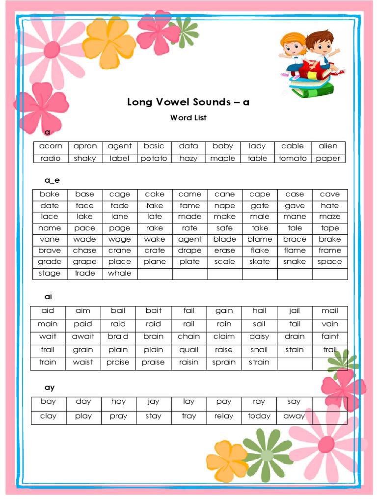 Long Vowel Sounds | PDF | Nature