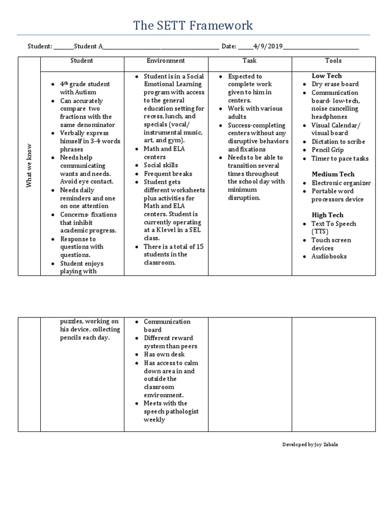 The Sett Framework | PDF | Classroom | Applied Psychology