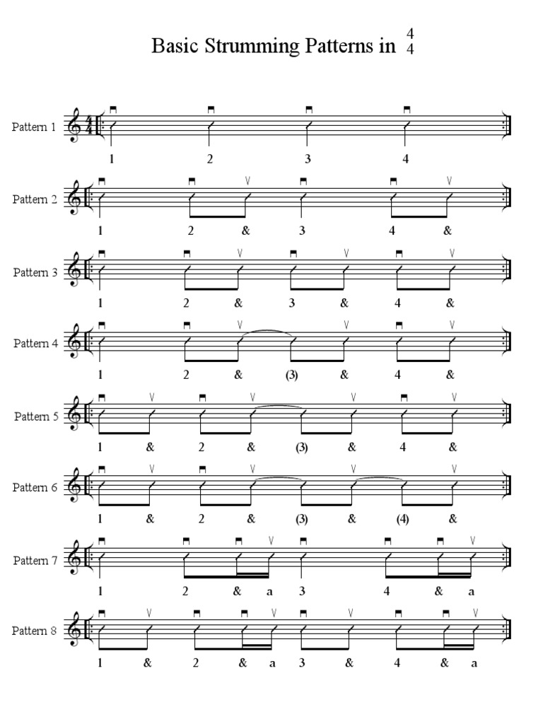 Basic Stumming Patterns in 4 | Download Free PDF | Musical Compositions ...