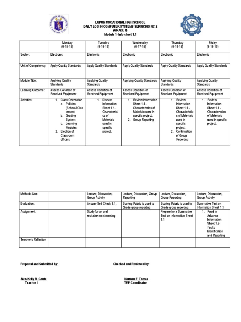 Lupon Vocational High School Daily Log in Computer Systems Servicing NC ...