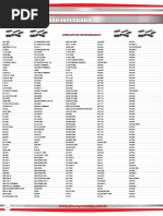 Tabla de Codigos SMD | PDF