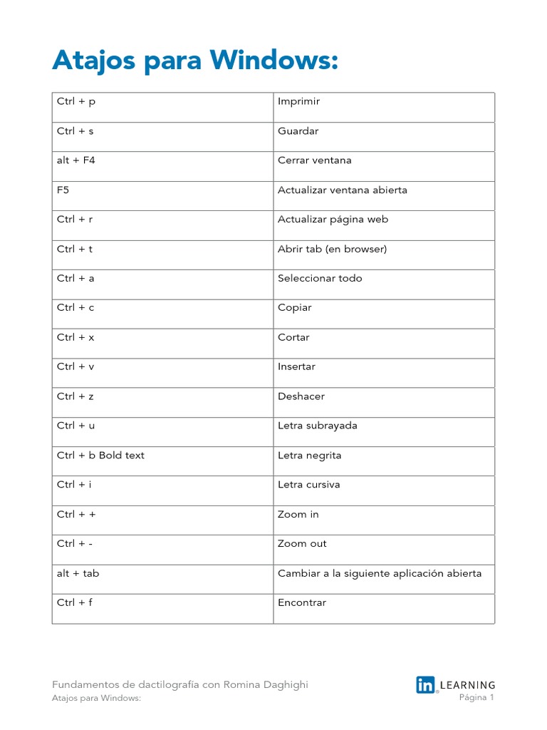 Atajos para Windows y macOS PDF | PDF | Ventana (informática) | Informática