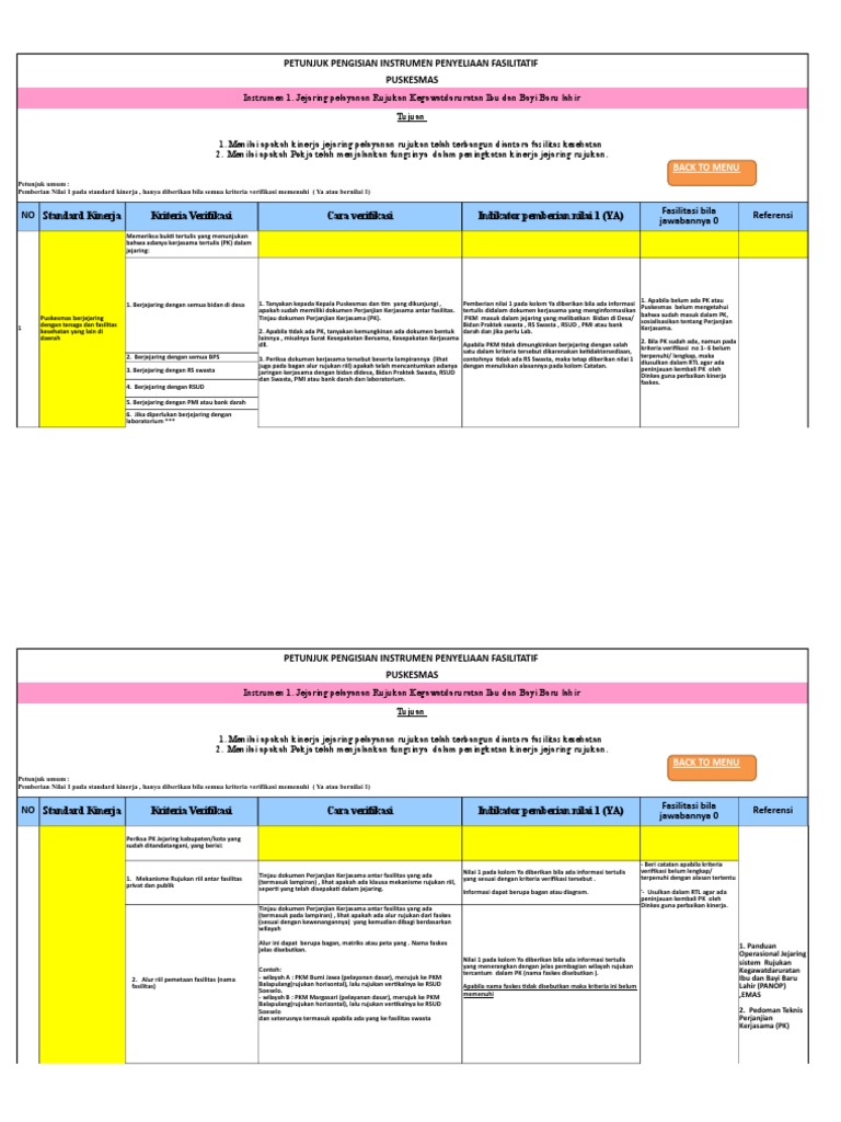 APKR Puskesmas Toroh 1 | PDF