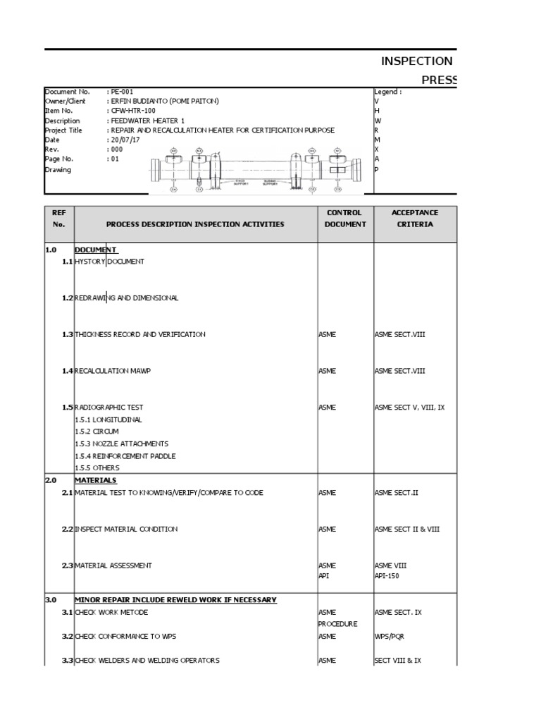 Inspection and Testing Plan Pressure Vessel | PDF | Engineering ...