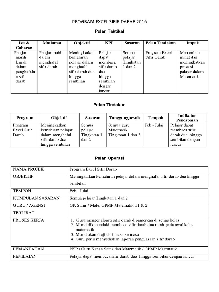 Program Excel Sifir Darab 2016 | PDF