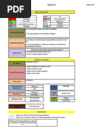 ELPS Cheat Sheet | PDF | English Language | Reading Comprehension