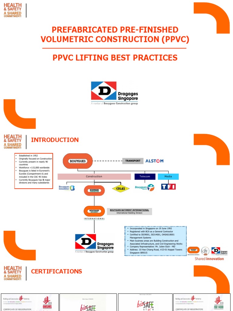 Prefabricated Pre-Finished Volumetric Construction (PPVC) PPVC Lifting ...