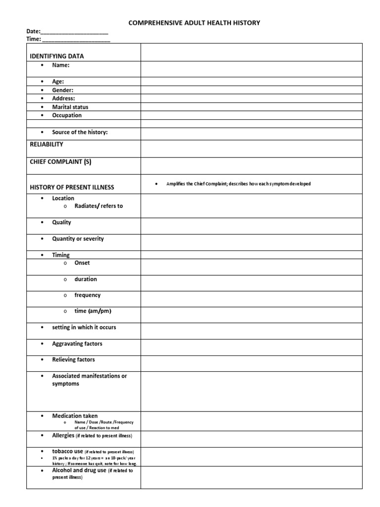 Comprehensive Adult Health History | PDF | Menstruation | Urinary ...