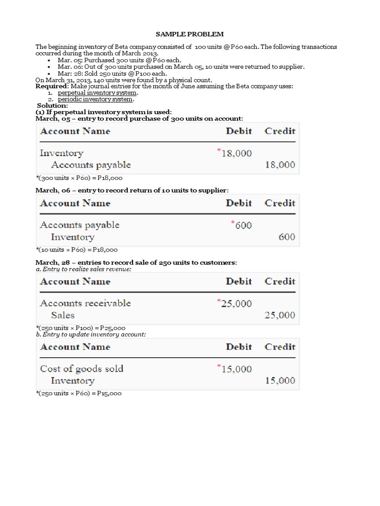 Inventory Sample Problem | PDF