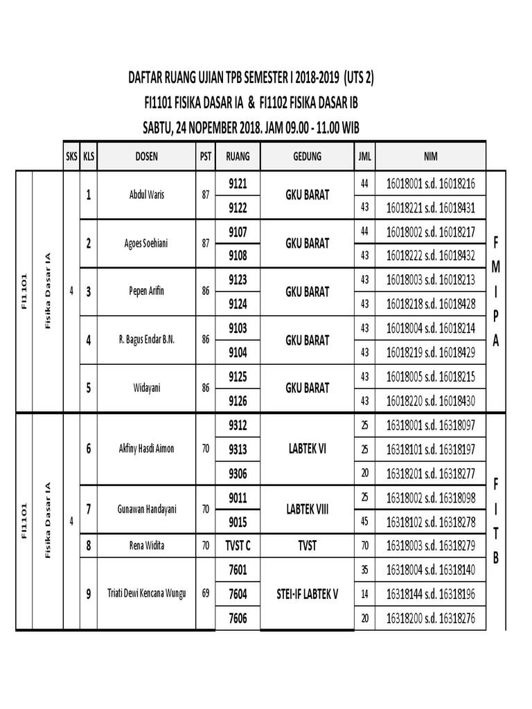 Pembagian Ruang Ujian 2 FIDAS IA-IB PDF | PDF