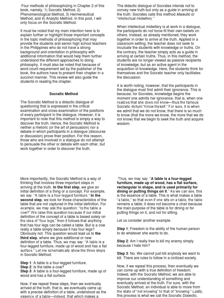 Four Methods of Philosophizing | Western Philosophy | Metaphilosophy