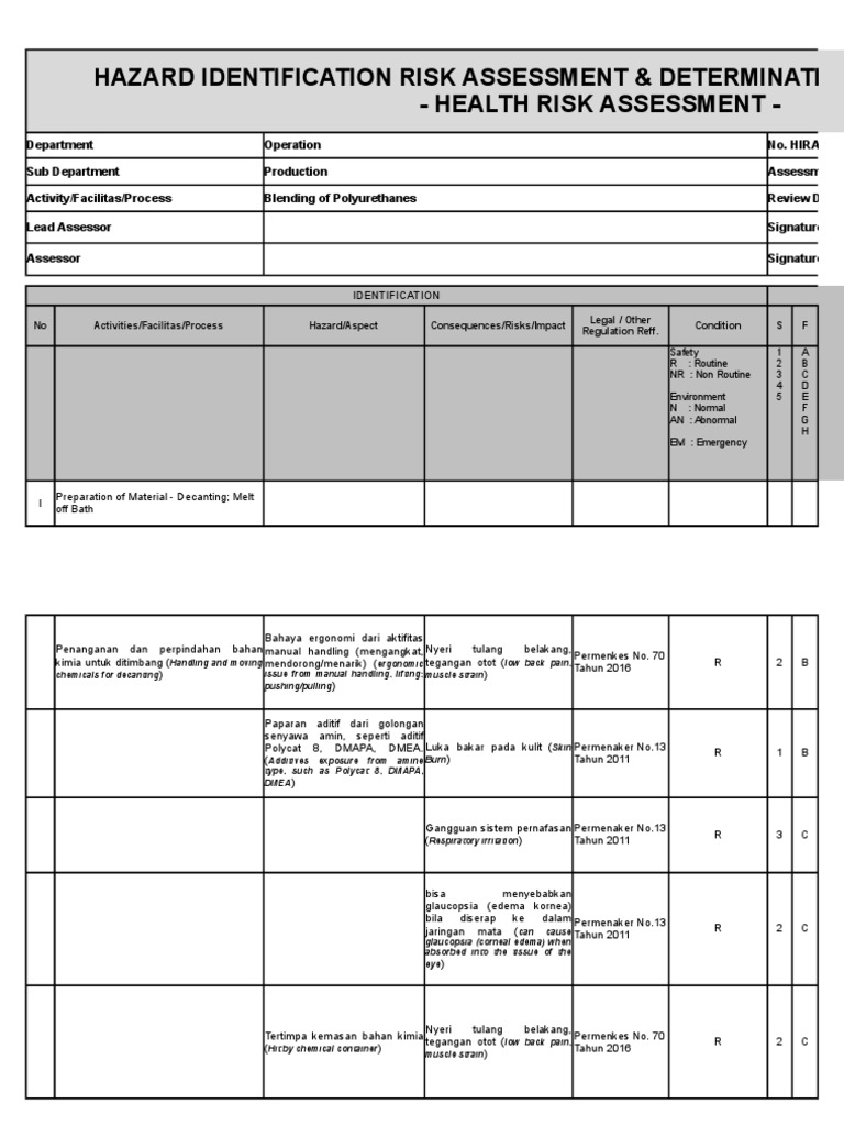 HIRADC Risk Assessment for Polyurethanes | PDF | Personal Protective ...