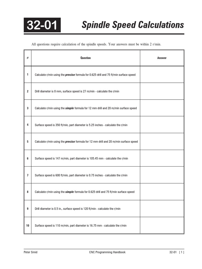 Spindle Speed Calculation Guide | PDF