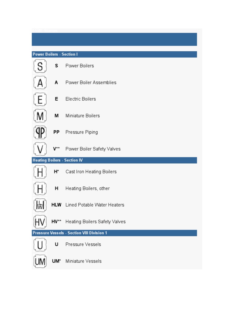 Power Boilers: ASME Stamps | PDF