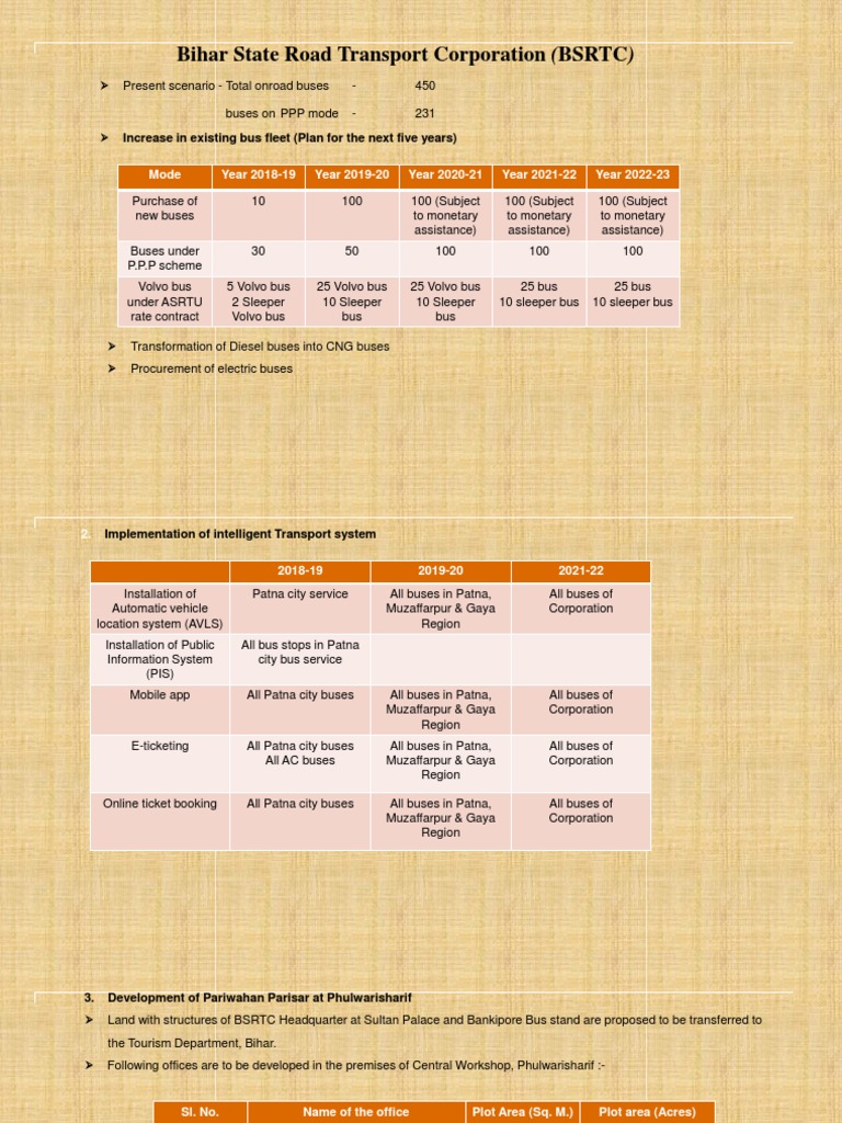 Bihar State Road Transport Corporation (BSRTC) : Increase in Existing ...