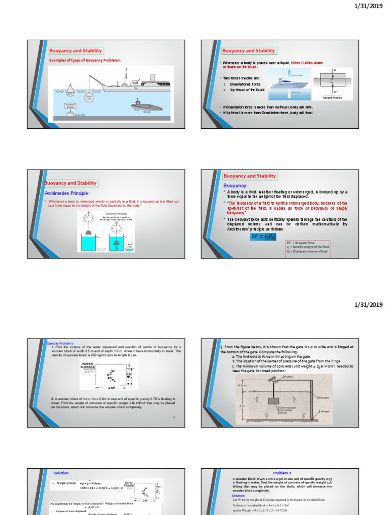 Buoyancy and Stability Buoyancy and Stability: Examples of Types of ...