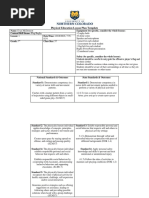 Pe Lesson Plan Proforma | PDF | Lesson Plan | Learning
