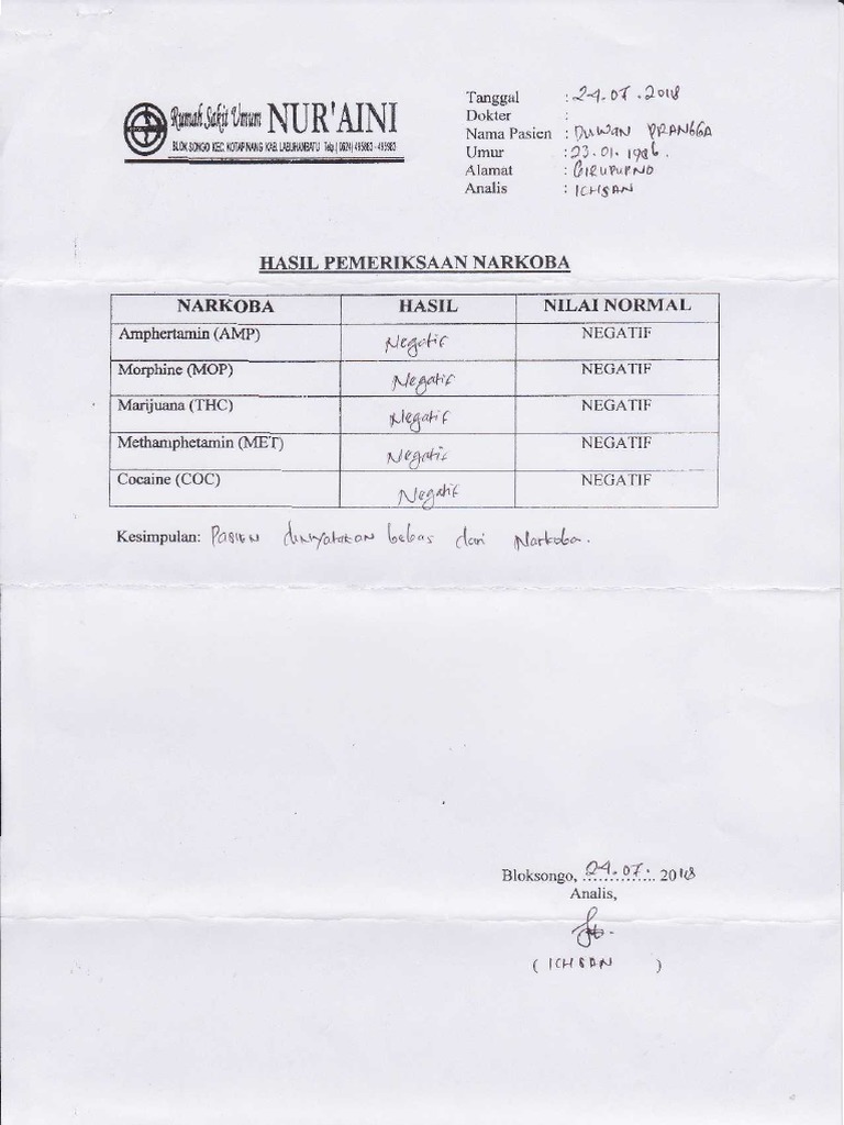 Negative Drug Test Results for Qwan Yennawati Indicating No Trace of ...