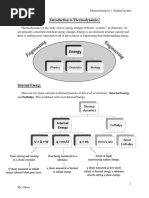 Solution Manual For Engineering and Chemical Thermodynamics 2nd Ed ...
