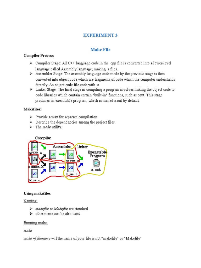Experiment 3 Make File: Compiler Process | Download Free PDF | C ...