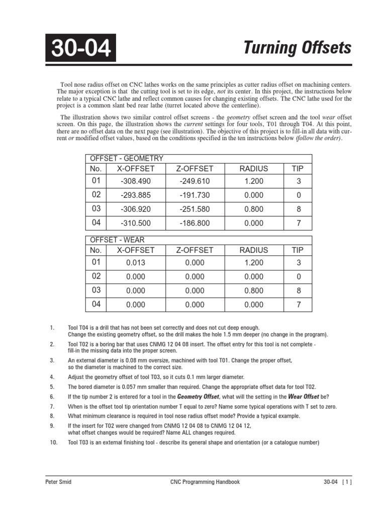 Turning Offsets: Offset - Geometry | PDF | Machining | Numerical Control