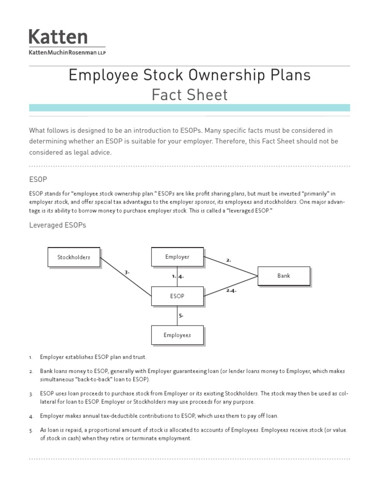 Katten - ESOP Fact Sheet | PDF | Employee Stock Ownership Plan | Stocks