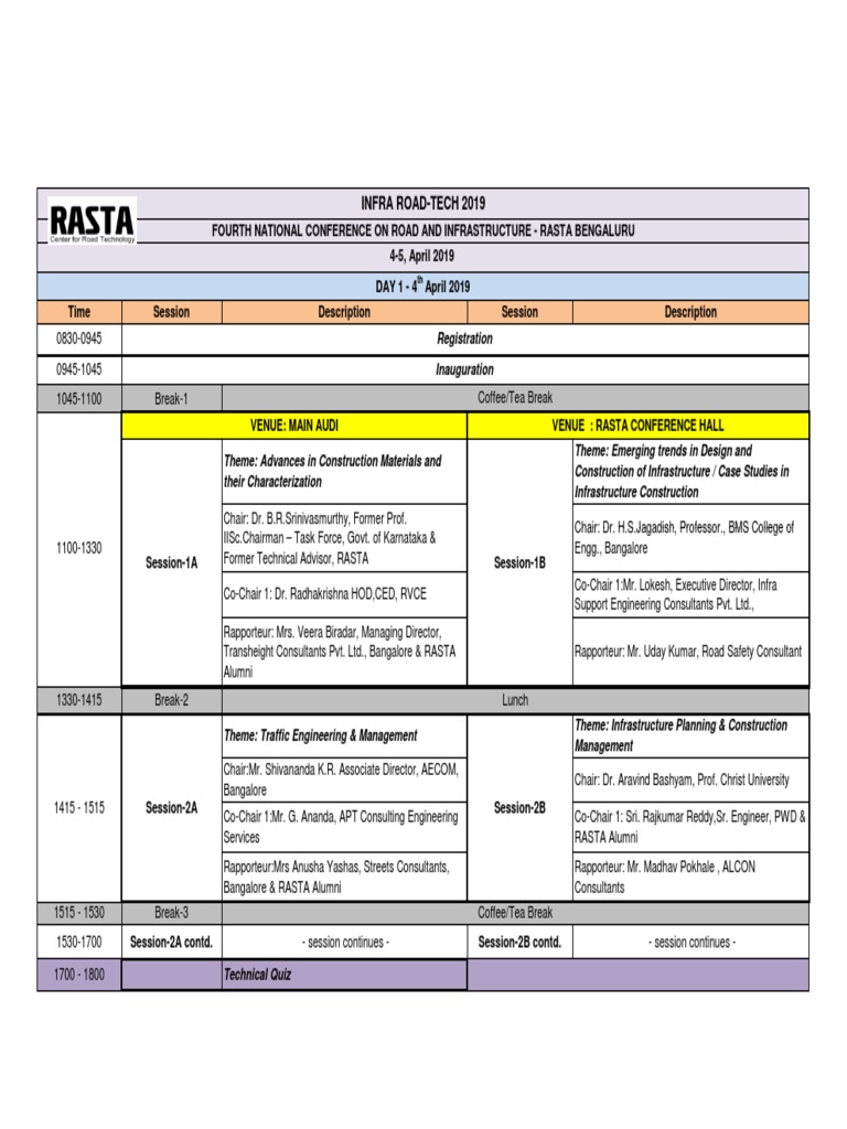 Road & Infrastructure Conference | PDF | Science And Technology ...