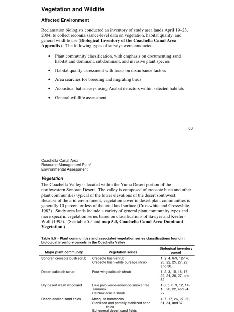 Coachella Chap5 2 PDF | PDF | Desert | Habitat