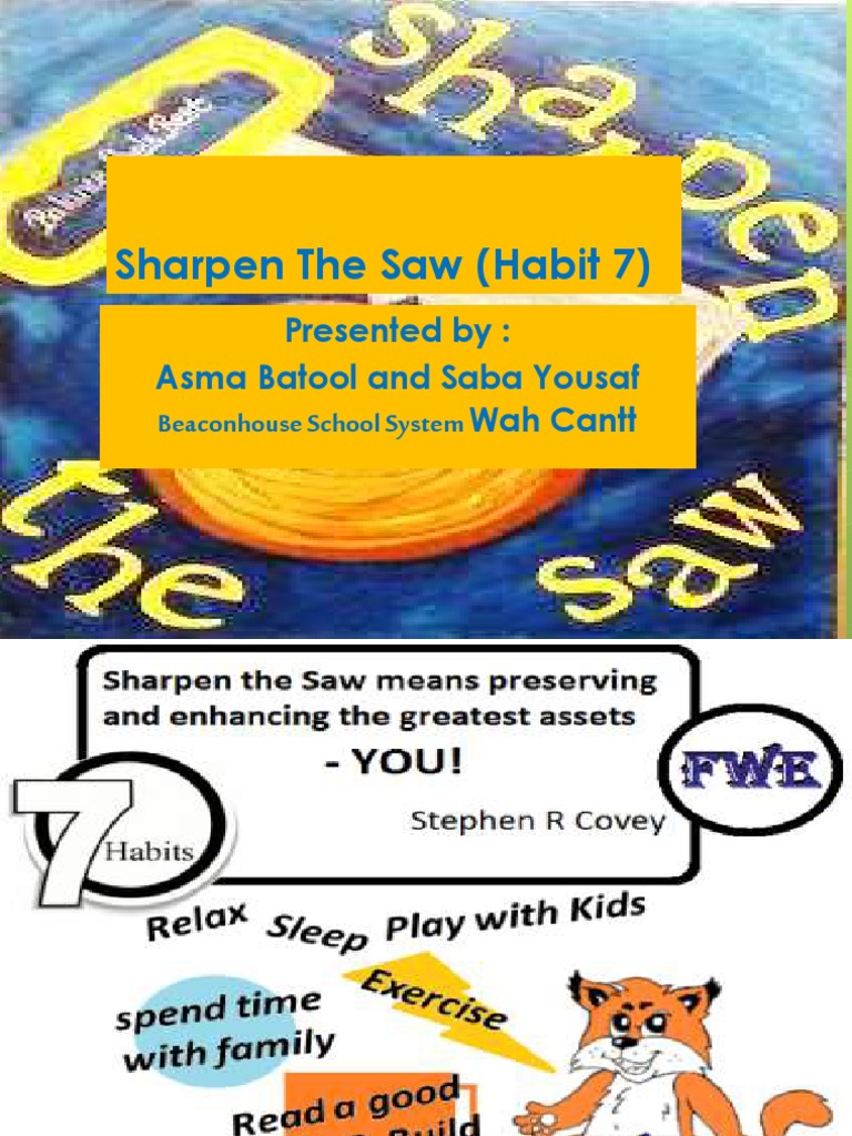 Sharpen The Saw (Habit 7) : Presented By: Asma Batool and Saba Yousaf Beaconhouse School System ...