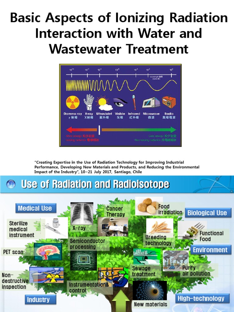 Theory of Radiation Treatment of Wastewater PDF | PDF | Ionizing ...