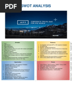 MS Word Lecture Notes | PDF | Typefaces | Microsoft Word