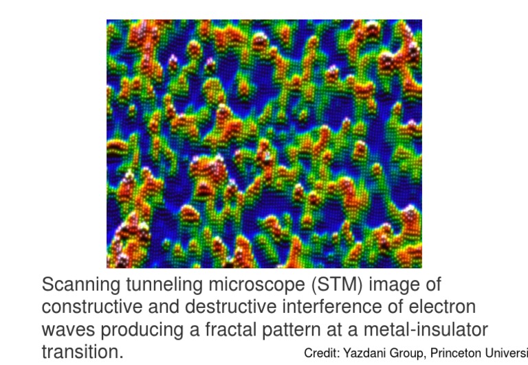 Fractal Patterns in Electron Waves STM Image | PDF