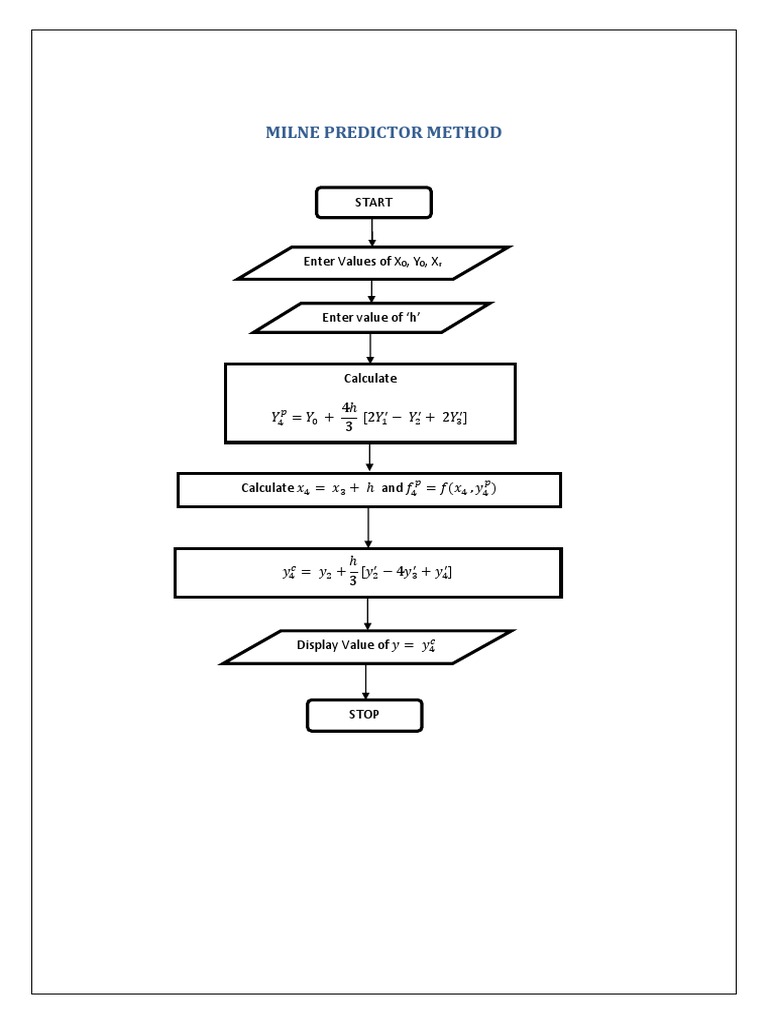 Flow - Chart1 NMCP | PDF | Mathematics Of Computing | Algebra