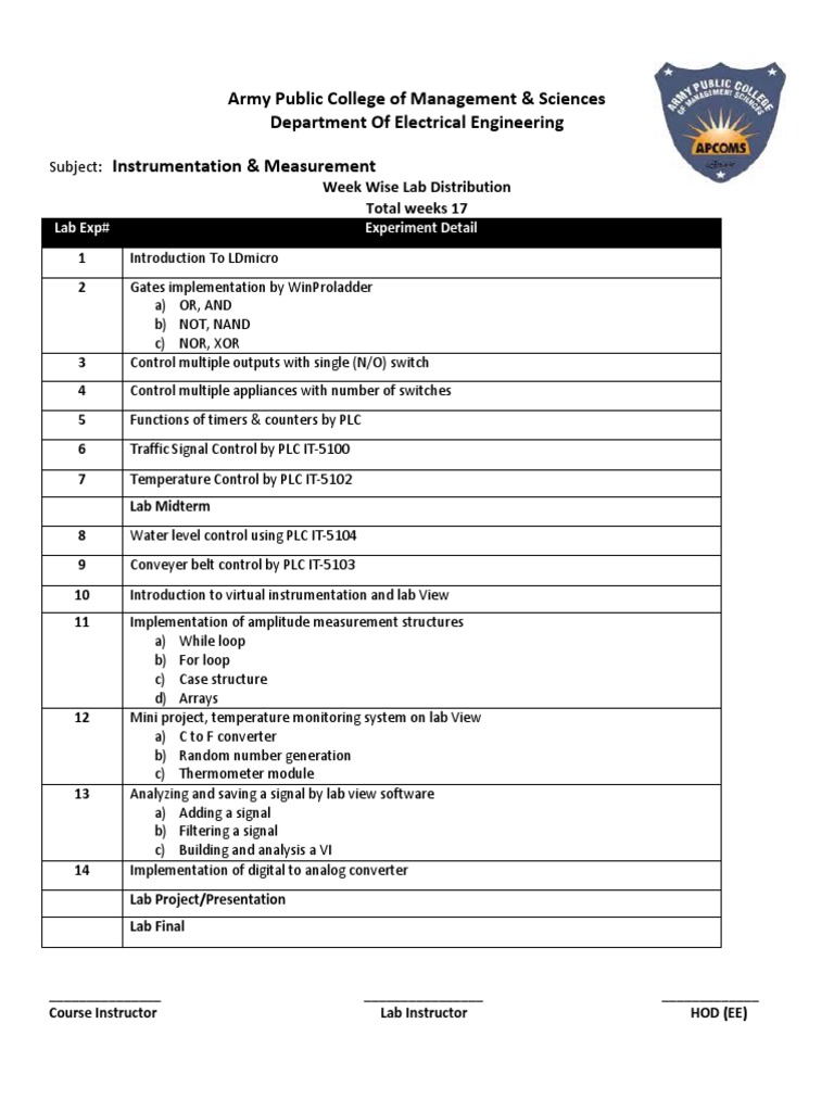 Electronics Devices and Circuits | PDF