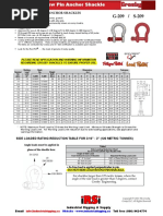 Wire Rope Sling Load Chart PDF | PDF
