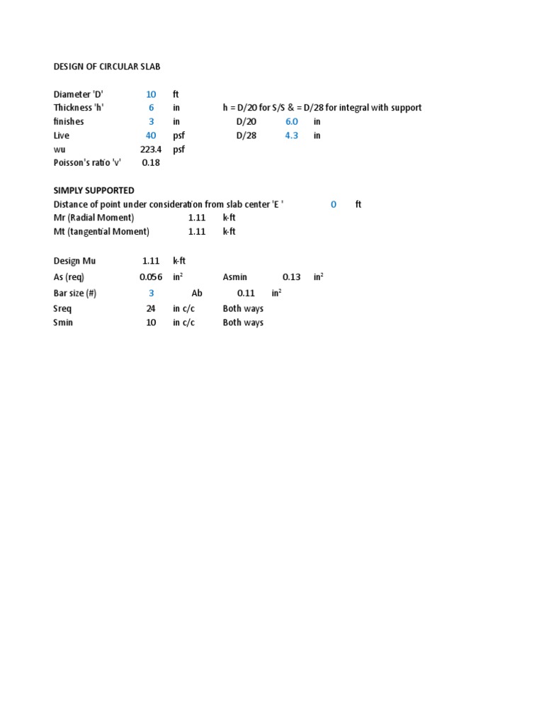Circular Slab Design