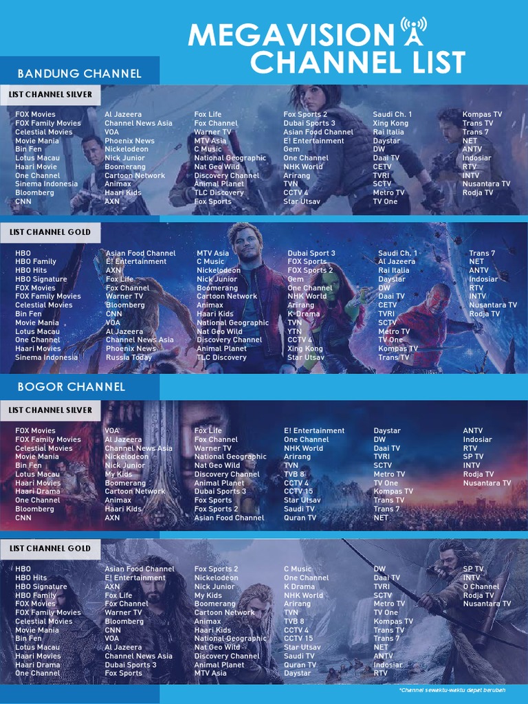 Abses Rongga Mulut | PDF | Entertainment Companies Of The United States ...