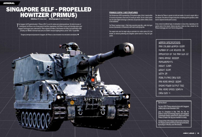 Singapore Self - Propelled Howitzer (Primus) : Primus Ssph-1 Key ...