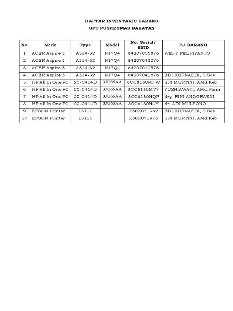 Daftar Inventaris Barang | PDF