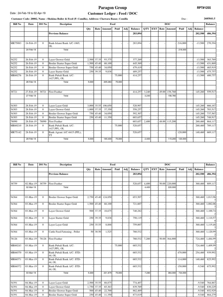 Paragon Group: Customer Ledger: Feed | PDF | Livestock | Poultry Farming