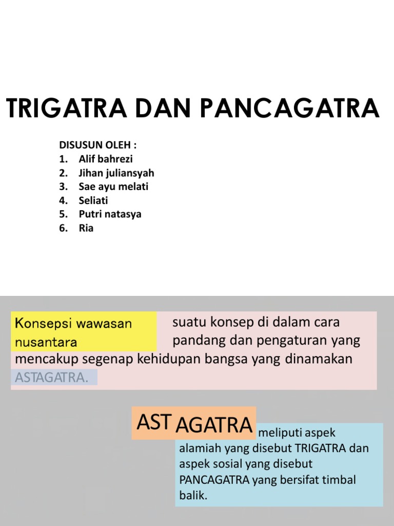 Hubungan Trigatra dan Pancagatra | PDF