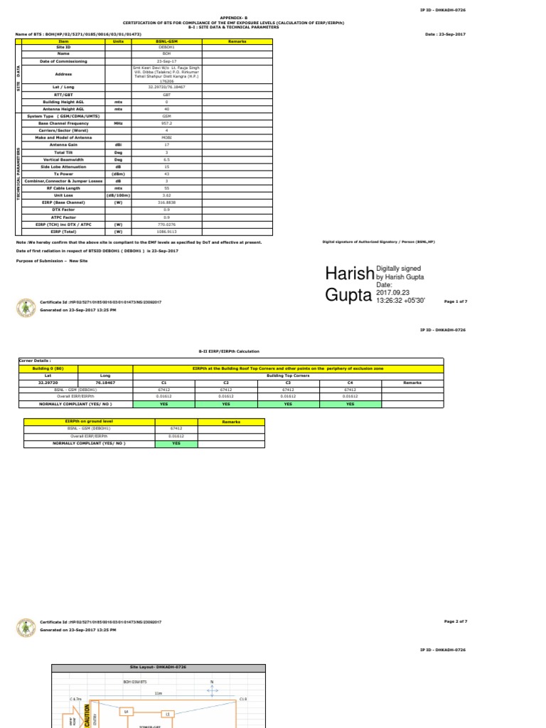 Emf Report Sample | PDF | Decibel | Broadcasting