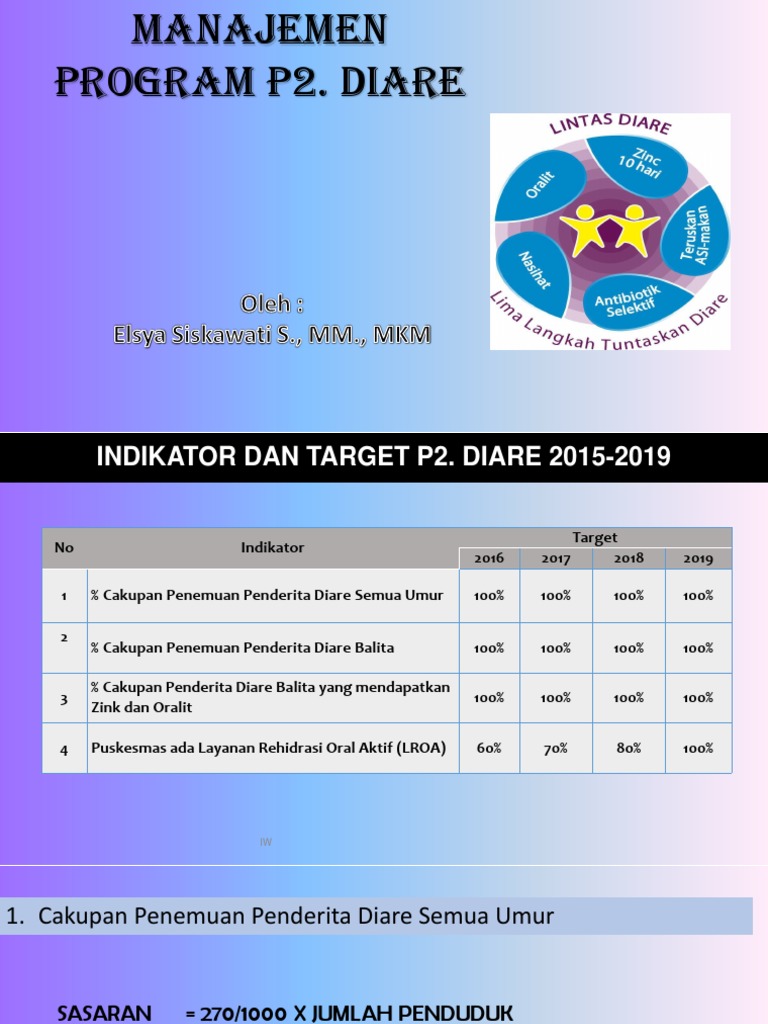 Manajemen Program Diare | PDF